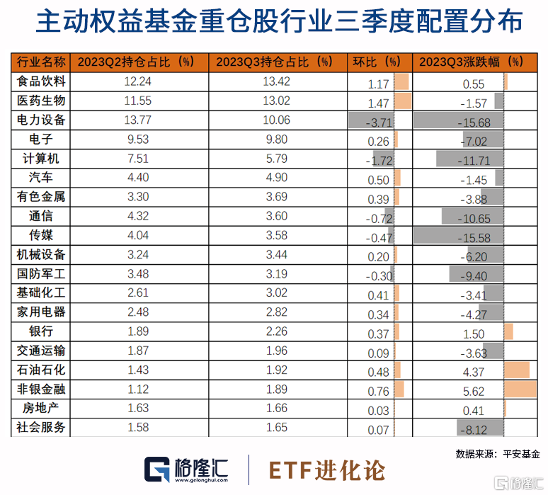 “下注中国”十大核心ETF：恒生医疗ETF（513060）异动解读-格隆汇