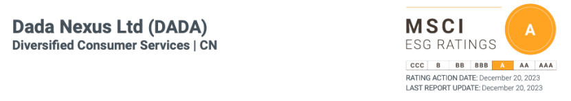 獲得摩根士丹利認可！達達集團MSCI ESG評級升至A級 - SL886 日誌