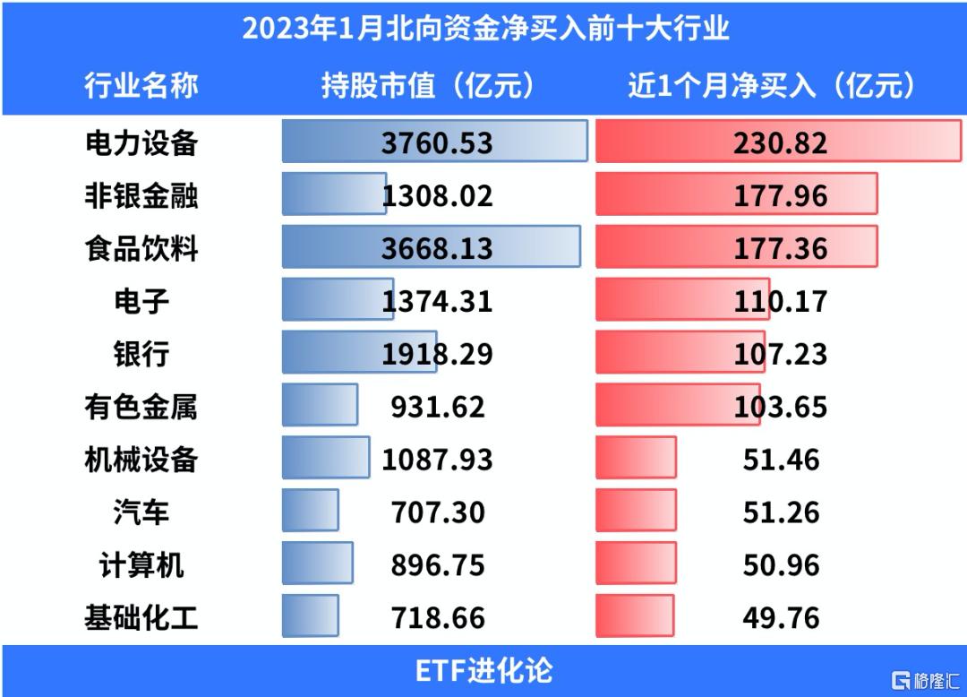 瘋狂掃貨，木頭姐大回血！ - SL886 日誌