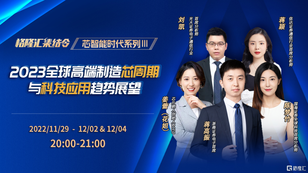 2023全球高端製造芯週期與科技應用趨勢展望 - SL886 日誌