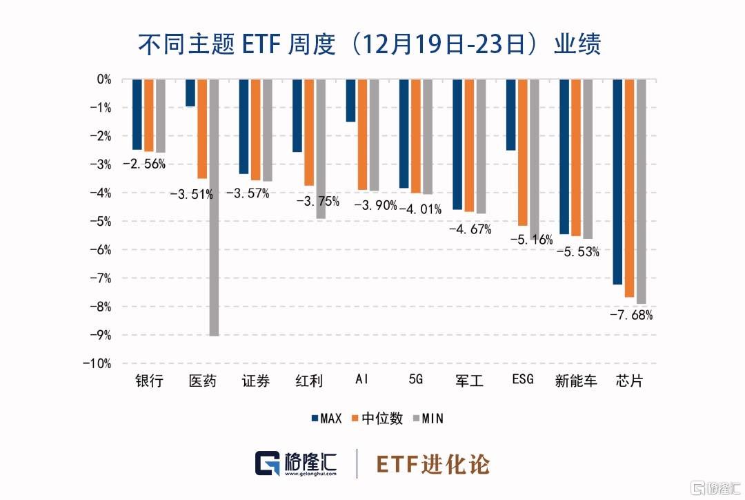 创业板50ETF受到资金青睐，境内首只可投向韩国半导体龙头ETF上市-格隆汇