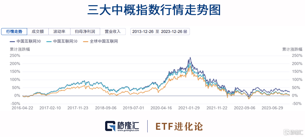 資金開始悄悄埋伏了 - SL886 日誌