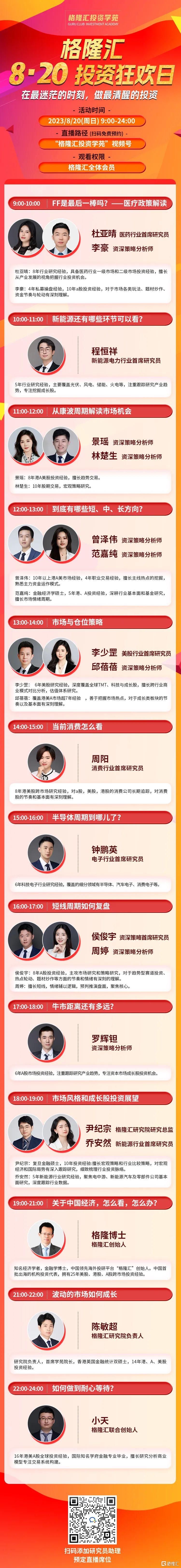 在最迷茫的時刻，做最清醒的投資 | “8·20投資策略盛宴”來了 - SL886 日誌