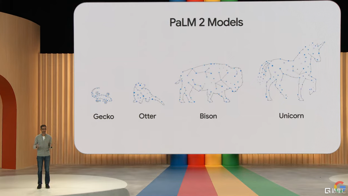 反擊GPT-4！谷歌最新模型PALM 2秀肌肉，AI全家桶迎炸裂升級 - SL886 日誌