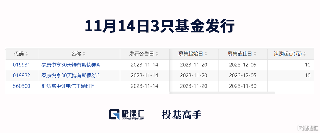 格隆匯基金日報 | 杭州30億量化跑路？百億私募緊急發聲：已報案！ - SL886 日誌