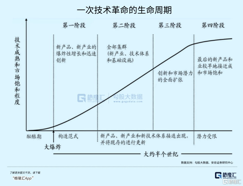 中特估被“點名”，AI不敢再“格局”，新機遇在哪裏？ - SL886 日誌