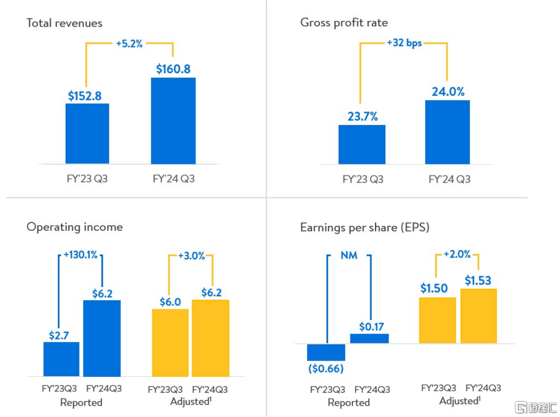 環球一覽 | 法拉第未來股價又崩了！市值已不足3000萬美元；OpenAI考慮將ChatGPT引入課堂；多位美聯儲官員致信參議員 - SL886 日誌