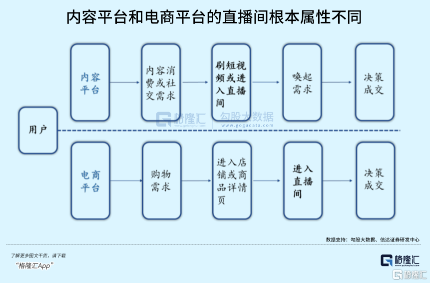 瘋狂小楊哥，瘋狂收割流量 - SL886 日誌