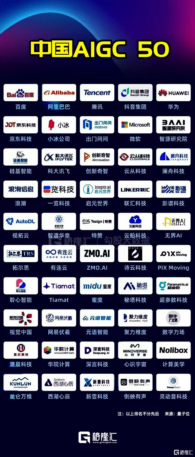 AI大時代，最怕中國大廠又點錯科技樹 - SL886 日誌