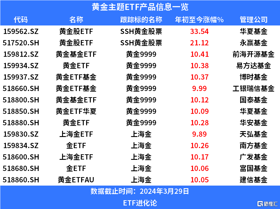 交易員正為極端情況做準備 - SL886 日誌