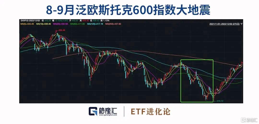 橋水貪婪！全球最大對沖基金，終於栽了... - SL886 日誌
