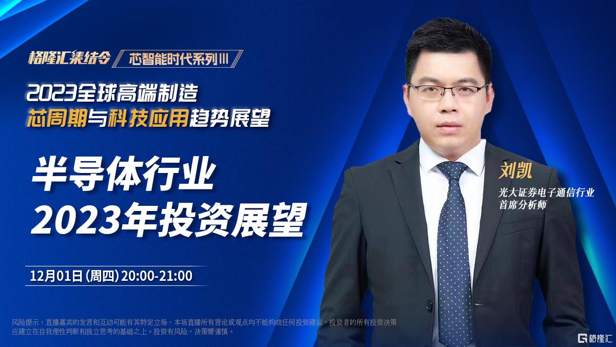 半導體行業2023年投資展望 - SL886 日誌