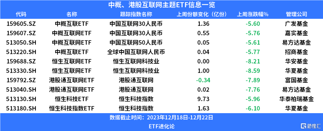 資金開始悄悄埋伏了 - SL886 日誌