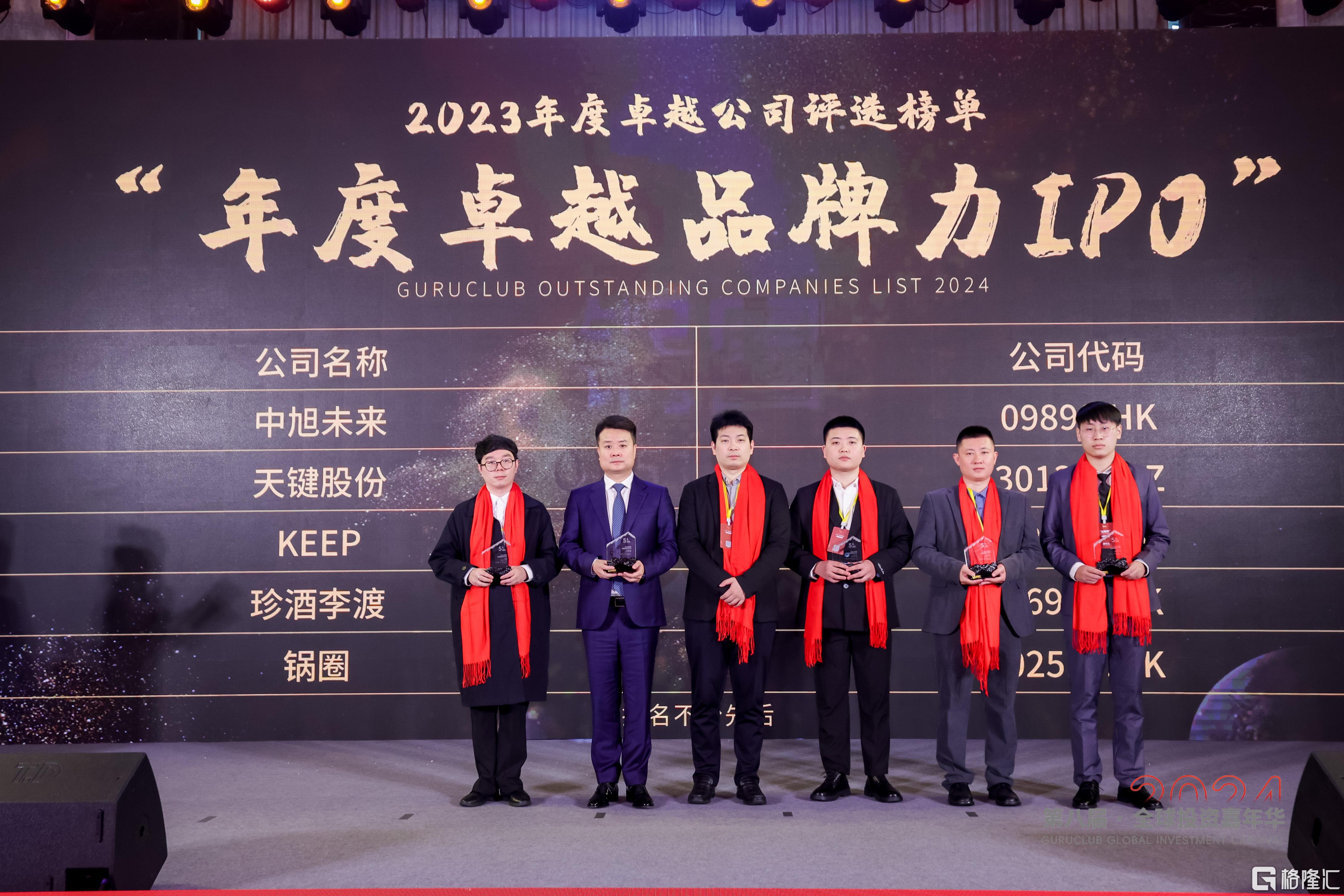 中旭未來（9890.HK）榮獲“最具品牌力IPO”，在強品牌下打開價值邊界 - SL886 日誌